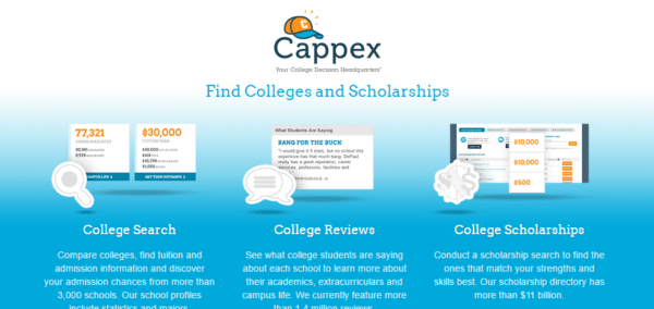 Best Scholarship Websites To Fund Your Education In 2023,2024 & Beyond