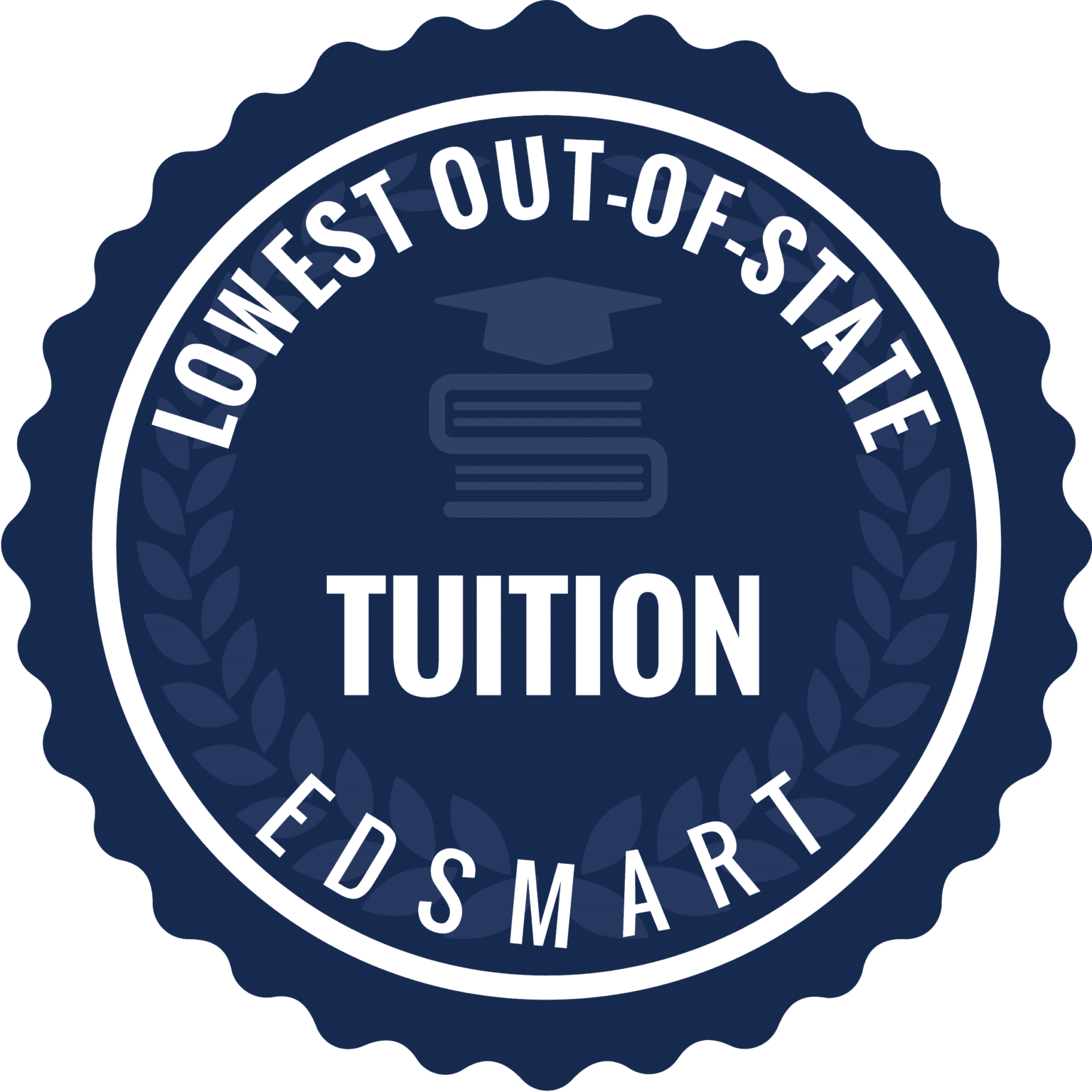 Cheapest Out Of State Tuition Colleges [2025 Guide]