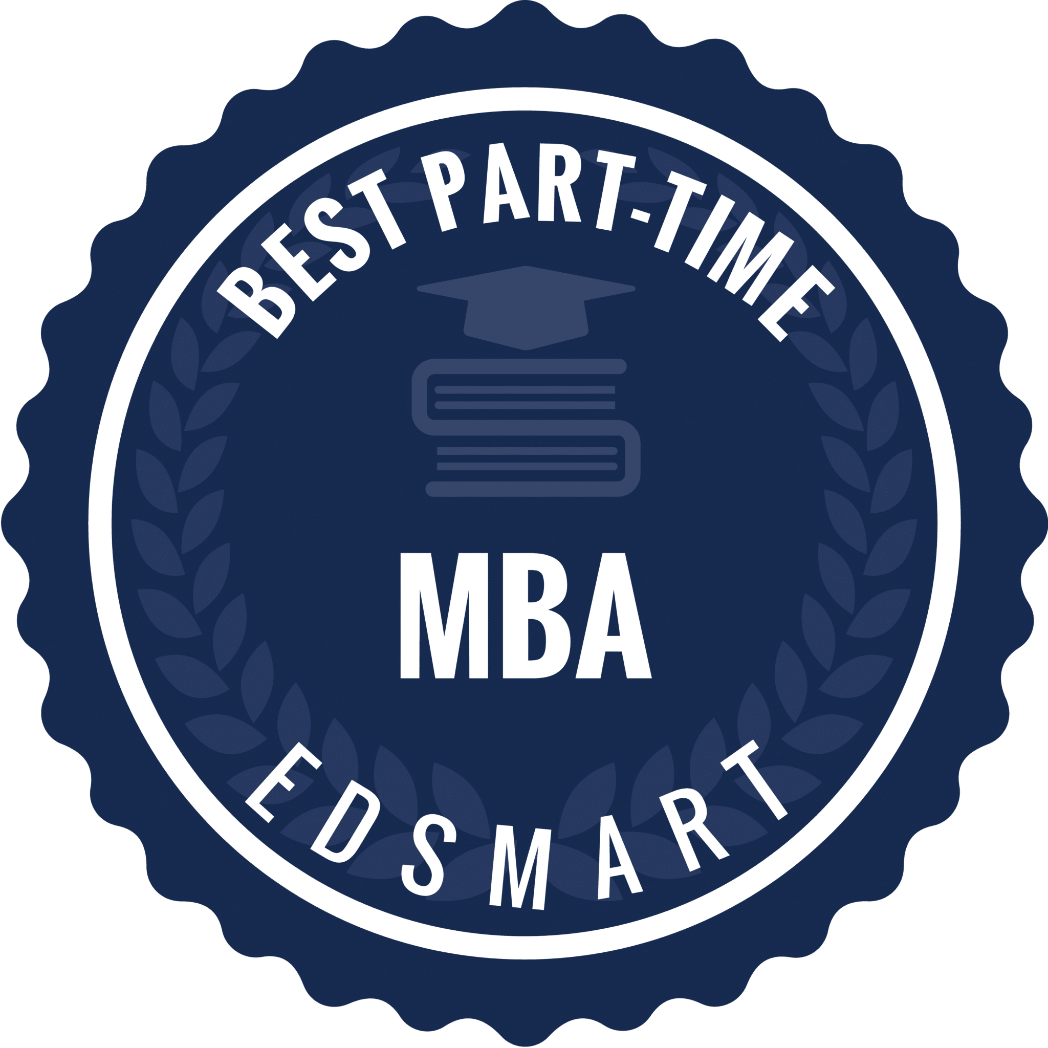 Best Part-time MBA Programs [2025]