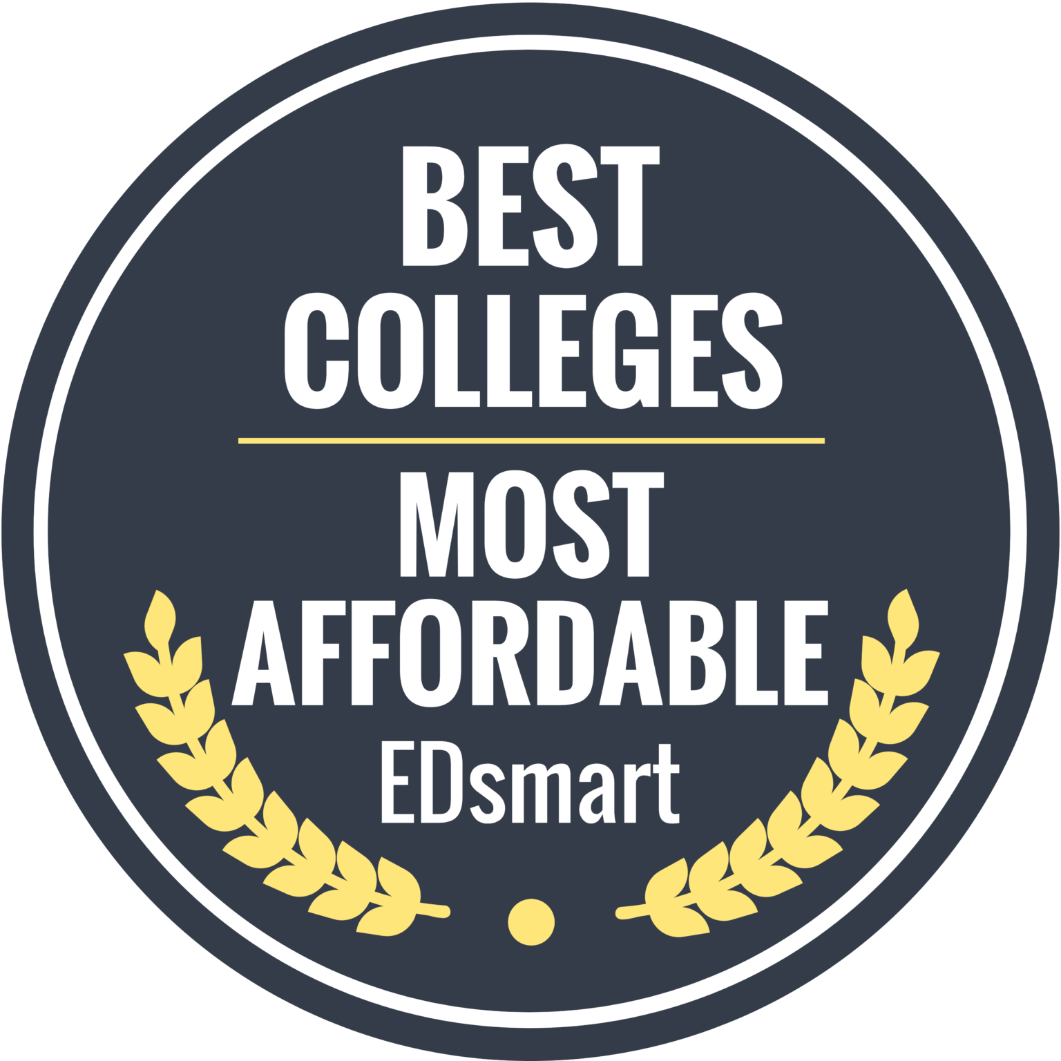 Most Affordable Accredited Colleges [2024 Rankings]